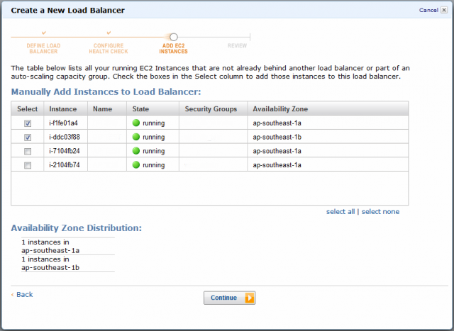 ELBでのSSL Terminationの利用とアクセス制御 | DevelopersIO