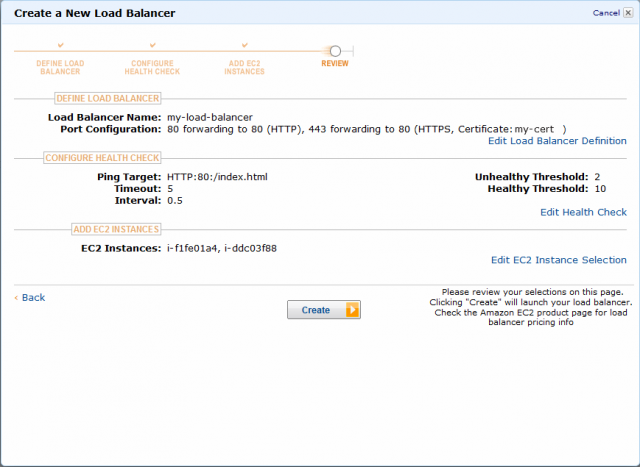 ELBでのSSL Terminationの利用とアクセス制御 | DevelopersIO