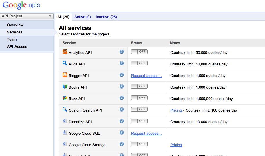 Google App EngineでGoogle Cloud SQLを使ってみる | DevelopersIO