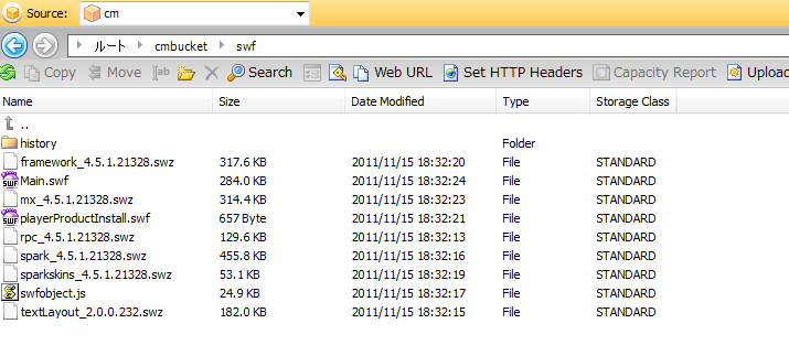 Amazon CloudFrontからswfをダウンロードさせる | DevelopersIO