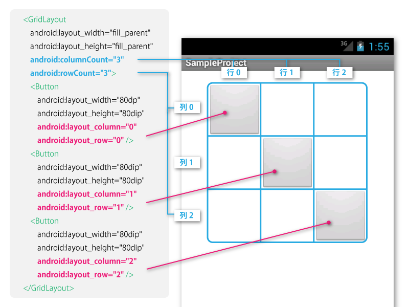 Android Tips #8 Android Lint の設定を理解する (1) | DevelopersIO
