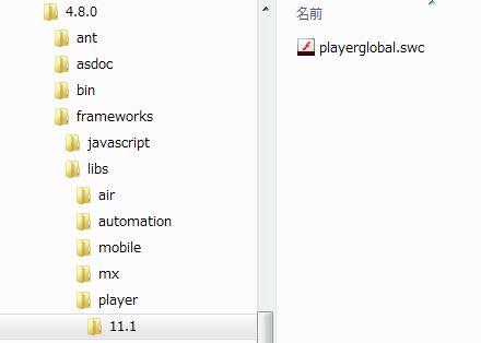 Apache Flex 4.8.0 | DevelopersIO