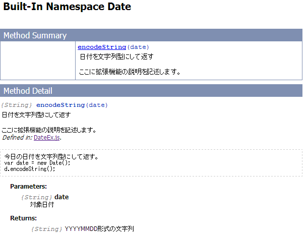 JsDoc Toolkitを使ってJavaScriptのAPI仕様書を作る（環境構築から出力まで） | DevelopersIO