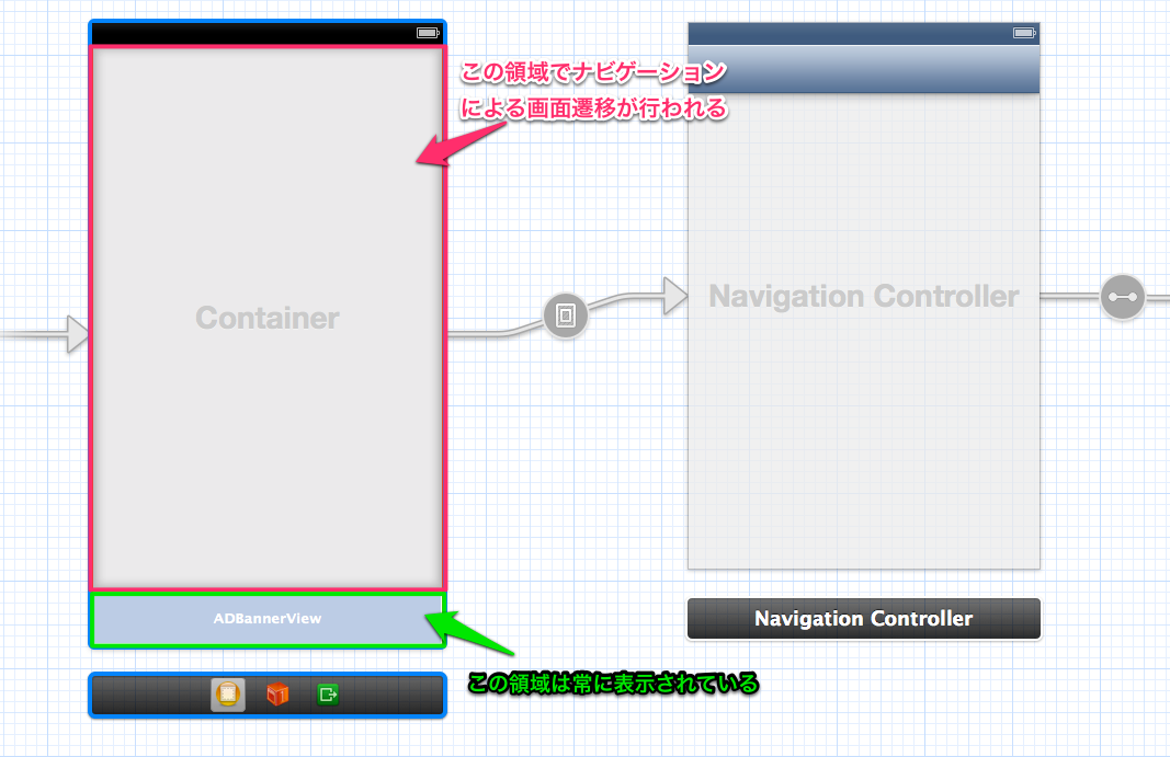 StoryboardのContainer ViewでUINavigationControllerを埋め込む | DevelopersIO