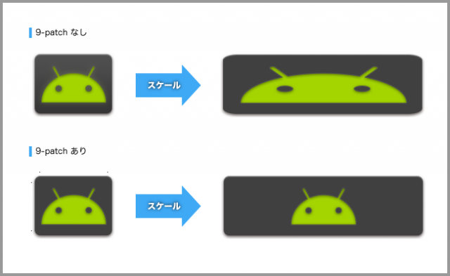 [Android アプリの UI デザイン] 9-patch の作りかたのまとめと Tips | DevelopersIO
