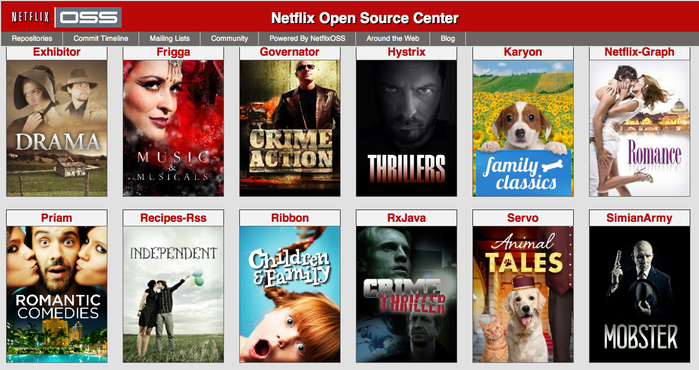 オバマ大統領選でも使われたAWS管理コンソールのNetflix Asgardとは？ | DevelopersIO
