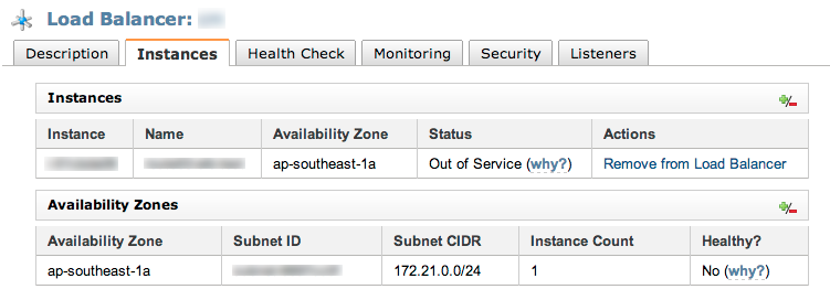 Amazon Route53の新機能 ELBをHealth Checkのターゲットにしてみた | DevelopersIO