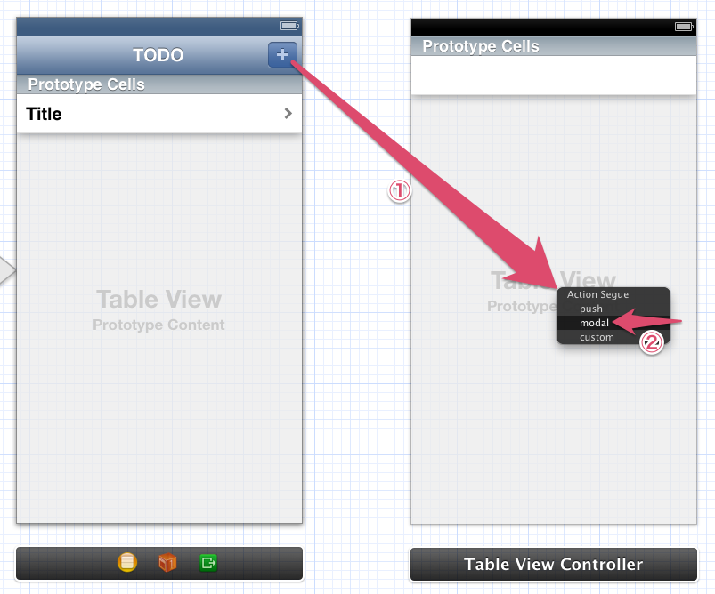 [iOS]StoryboardでTODOリストアプリを作ろう(2/3) TODO項目の入力画面とカスタムクラスの作成編 | DevelopersIO