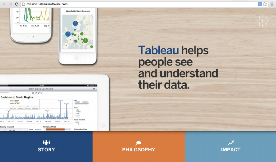 Amazon RedshiftとTableauによるビッグデータ分析 〜 Tableau Desktopを使ってみた 〜 | DevelopersIO