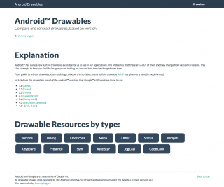 [Android Tips] SDK 内の Drawable リソースが一覧できる「Android Drawables」が便利！ | DevelopersIO