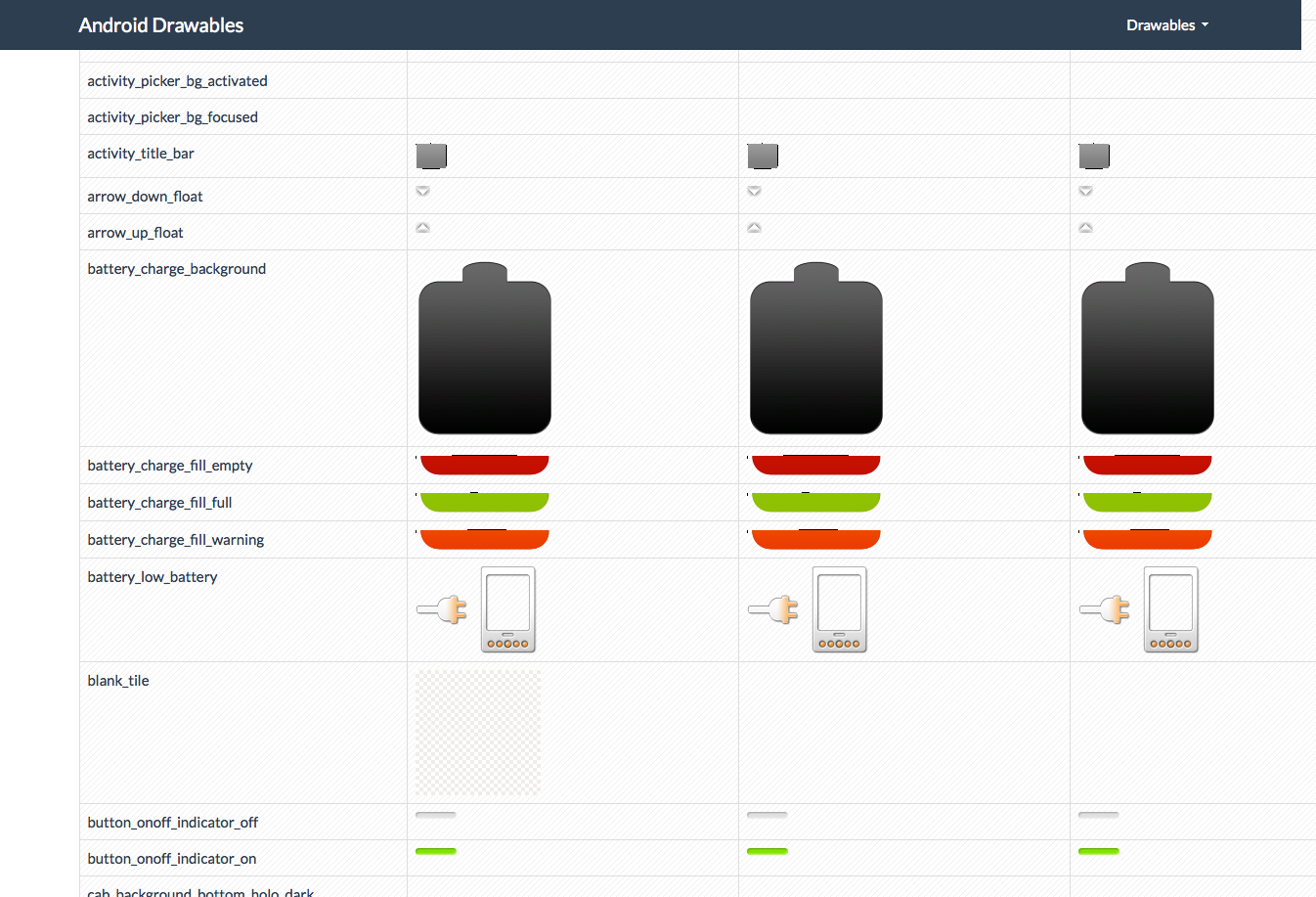 [Android Tips] SDK 内の Drawable リソースが一覧できる「Android Drawables」が便利 ...