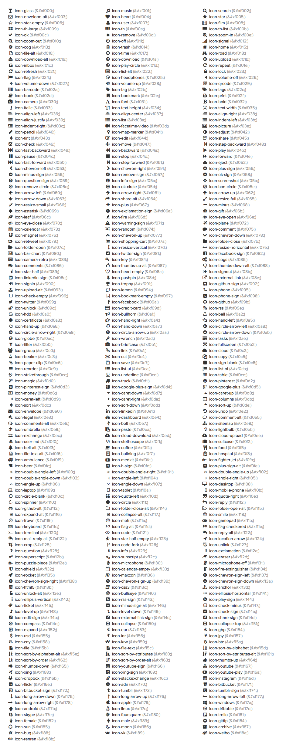 WebアイコンフォントFont AwesomeのSCSS版を使ってみる | DevelopersIO