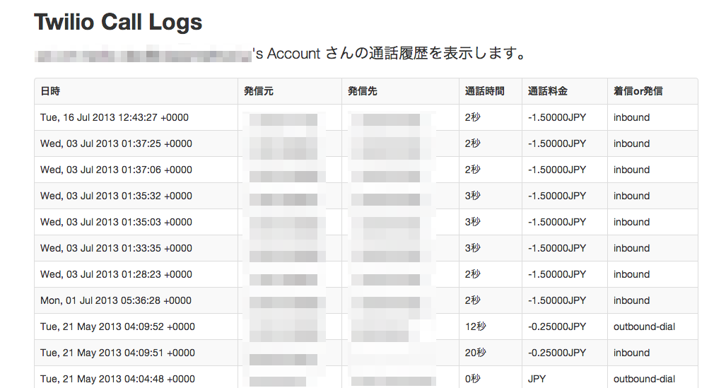 [Twilio Connect] ユーザーの Twilio アカウントで API にアクセスする | DevelopersIO
