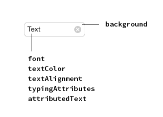 iOS 7 から始める UIKit 入門 コントロール編 #6 Text Field | DevelopersIO