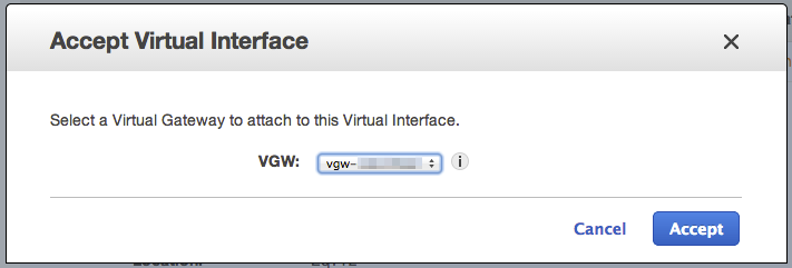 [図解]AWS Direct ConnectのShared Virtual Interfacesとは | DevelopersIO