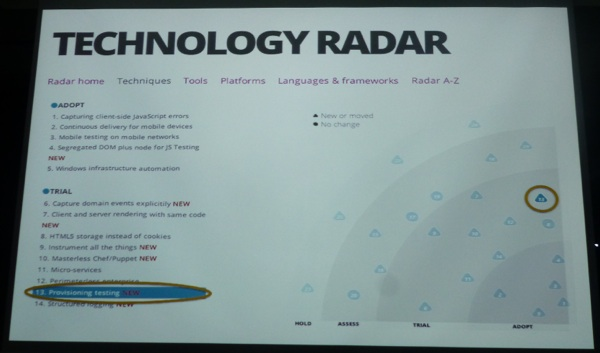 Immutable Infrastructure Conference #1 に参加してきた #immutableinfra | DevelopersIO