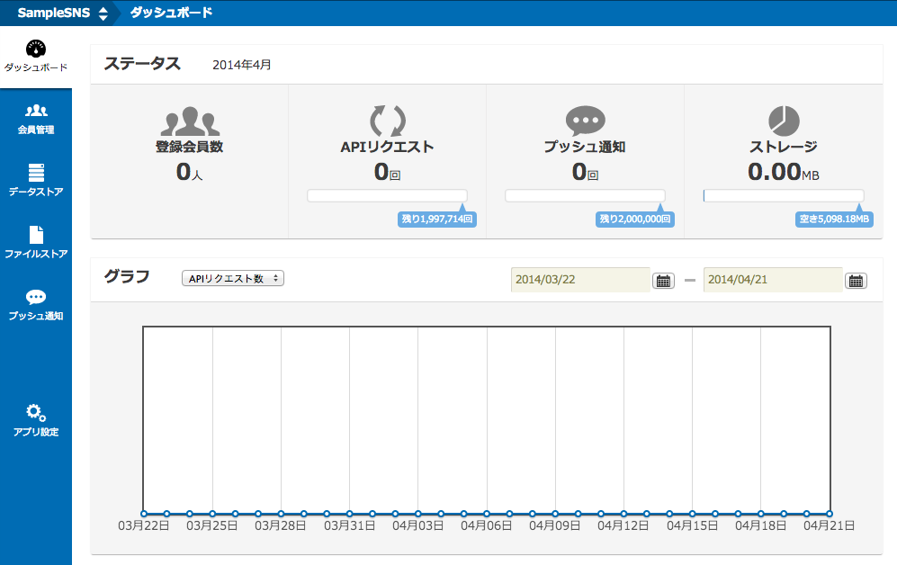 [MBaaS][NCMB][Android]えっ!? こんなに簡単にサーバ連携アプリが作れるの!? | DevelopersIO