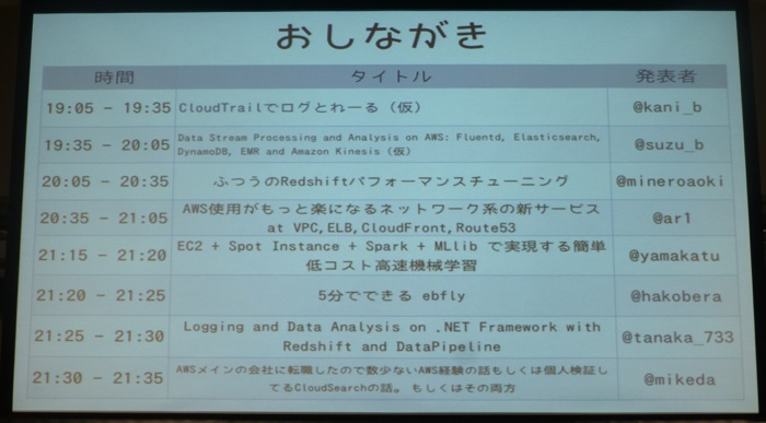 AWS Casual Talks #2 に参加してきた #awscasual | DevelopersIO