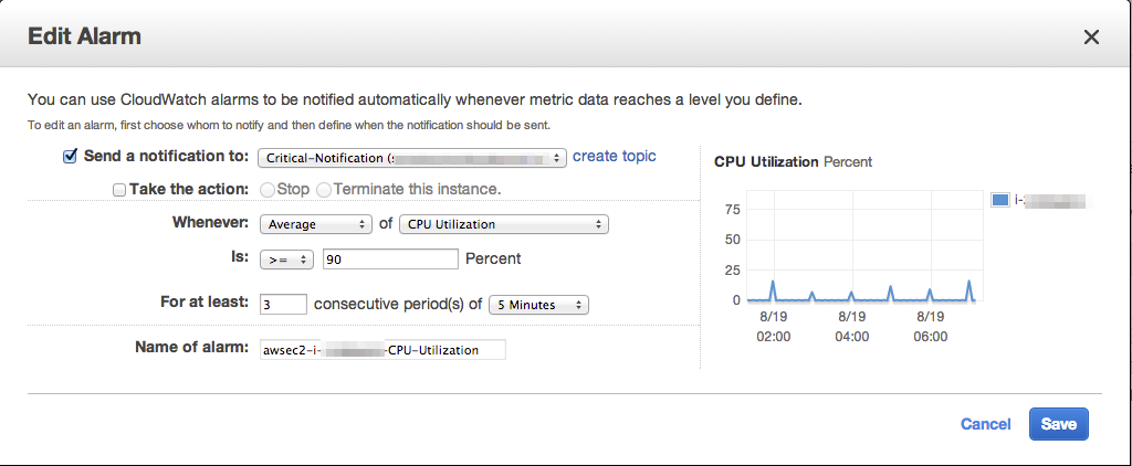 radiosondeを使ってCloudWatch Alarmを簡単に設定する | DevelopersIO