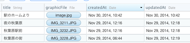 [Swift] Parseでデータを追記する | DevelopersIO