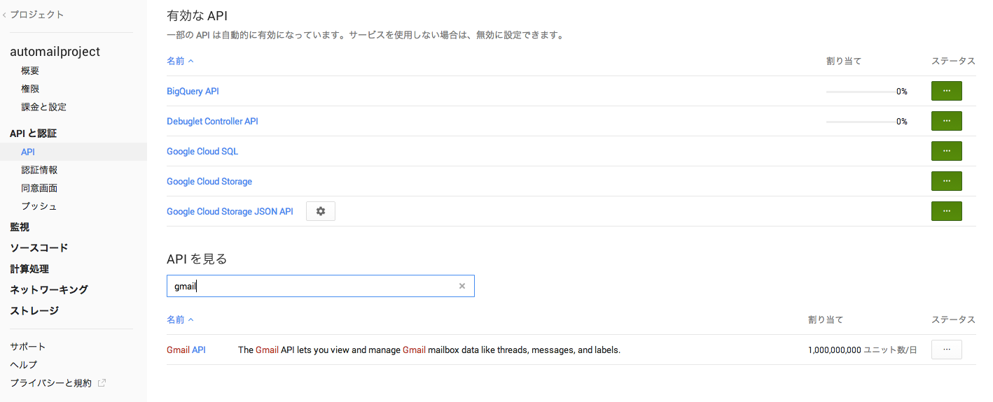 chatwork apiとGmail apiをマッシュアップしてchatopsでメール送信をする – 前編・Gmail apiの設定 | DevelopersIO