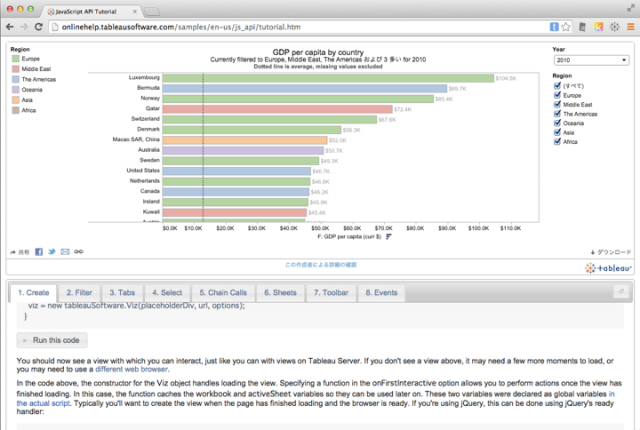 Tableau Serverで出来る事のまとめ(コマンドラインツール＆API編) | DevelopersIO