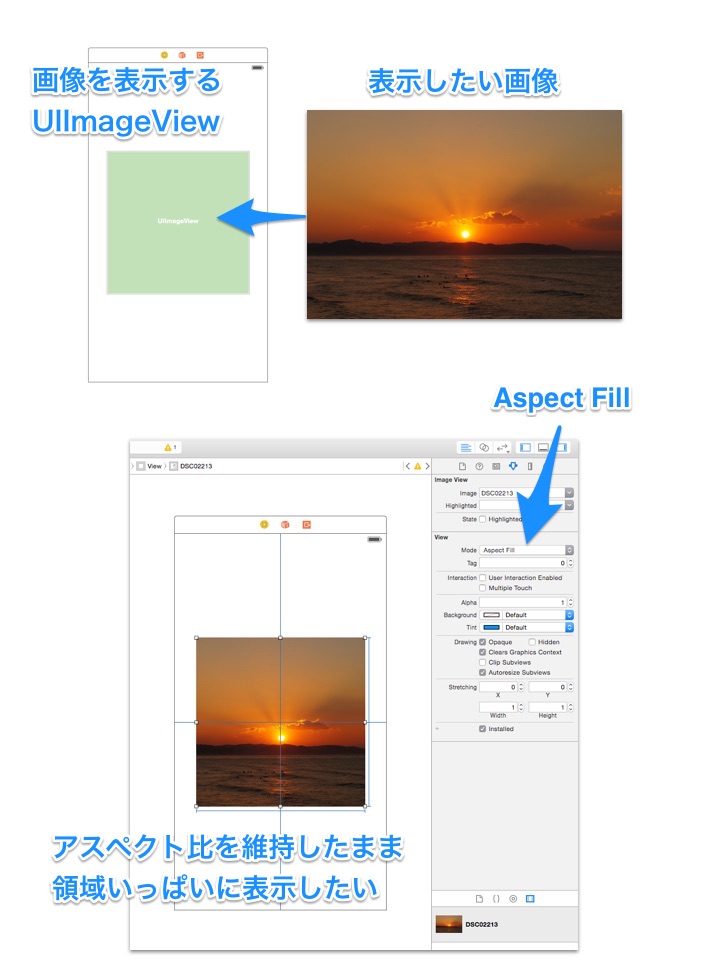 Ios Uiimageviewにaspect Fillで画像を表示したらなんかはみ出しちゃった時にすること Developersio