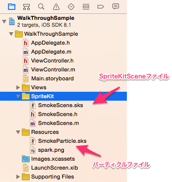 [iOS] SpriteKitとUIKitを組み合わせて、ちょっとリッチなウォークスルー画面 を作りたい | DevelopersIO