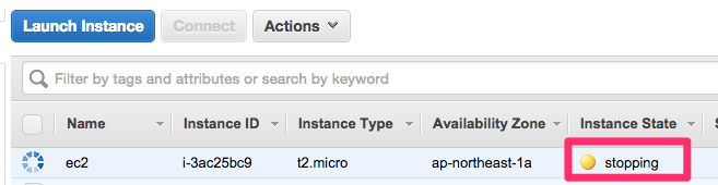 Docker MachineでAmazon EC2をコントロールする | DevelopersIO