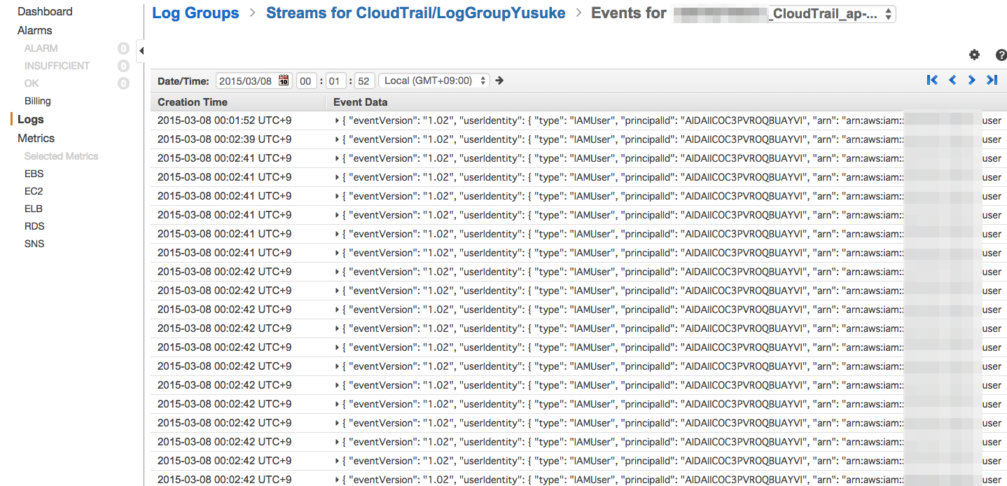 AWS管理コンソールの不正ログインをCloudTrail と CloudWatch Logsで検知する | DevelopersIO