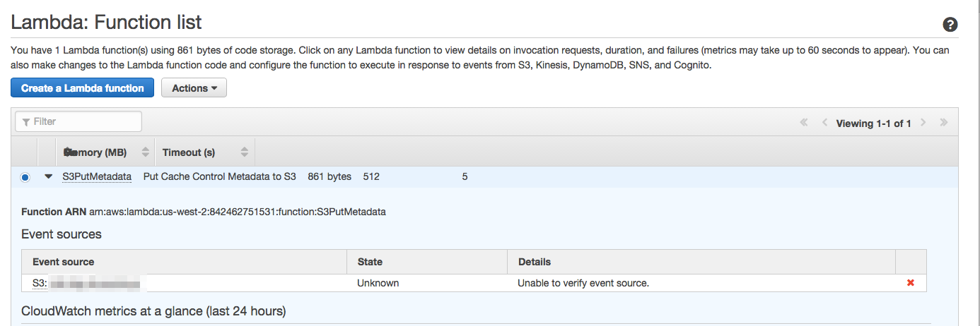 【小ネタ】GA前のAWS Lambda event sourcesを再び表示させるには | DevelopersIO