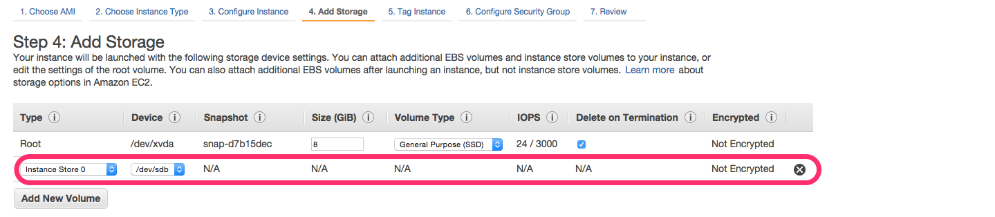 Instance Store(Ephemeral Disk)を後から使用する | DevelopersIO