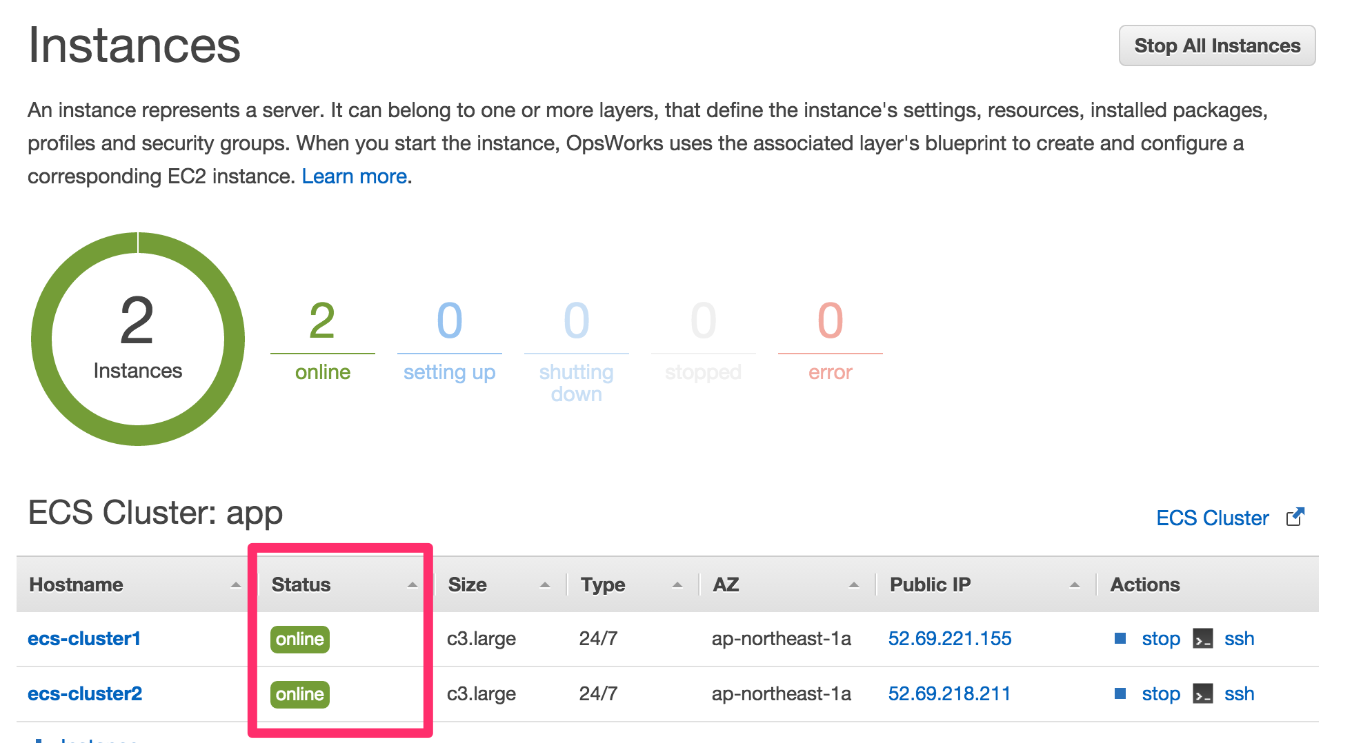 [新機能]AWS OpsWorksでECSコンテナインスタンスを管理出来るようになりました！ | DevelopersIO