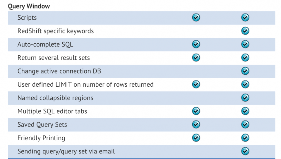 Redshift専用 Windows GUIツール『Aginity Workbench for Amazon Redshift』が便利かもしれ ...