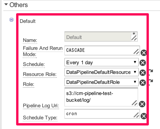 AWS Data Pipelineを利用したAWSジョブスケジューラ | DevelopersIO