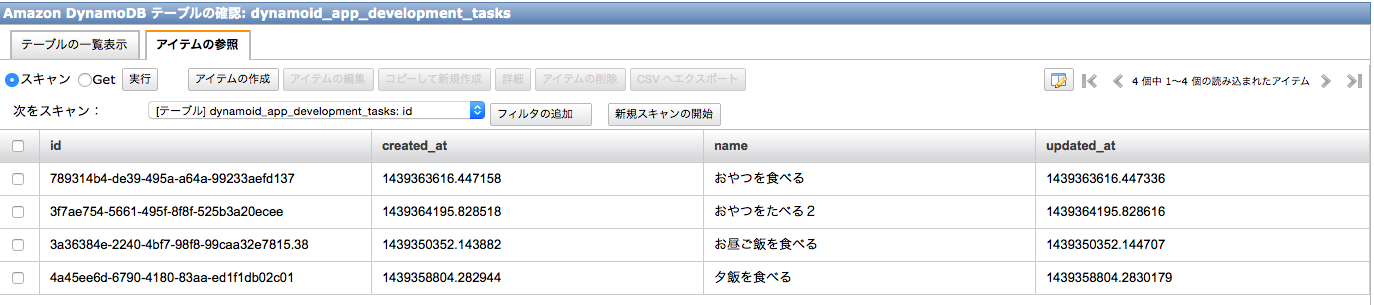 [Ruby on Rails]Dynamoidを使ってAmazon DynamoDBと接続する | DevelopersIO