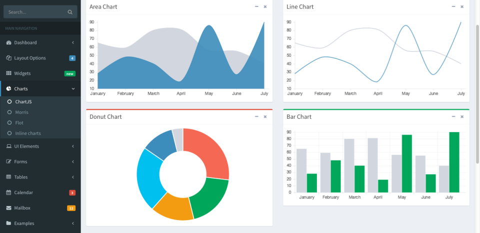 [Ruby on Rails]AdminLTEをテンプレートとして使用する(1) – アプリの概要 | DevelopersIO