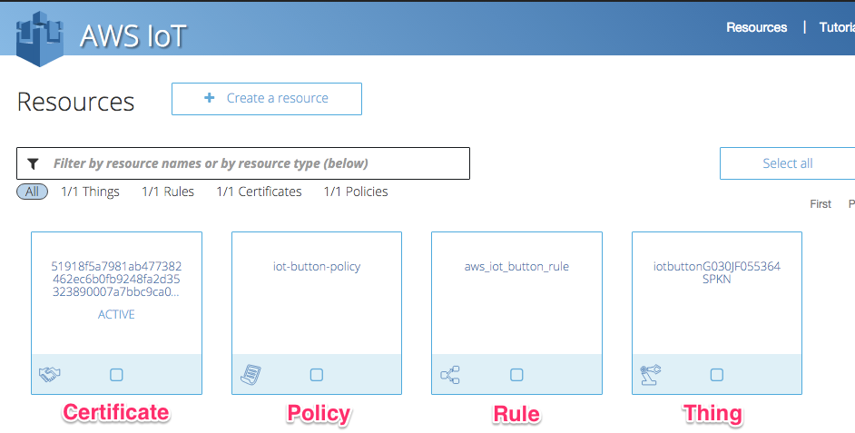 Aws Iot Buttonでaws Iotを体験してみた! Reinvent Developersio