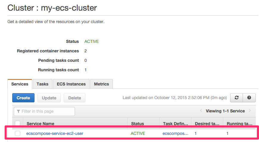 ECS CLIでAmazon ECSを操作してみた #reinvent | DevelopersIO