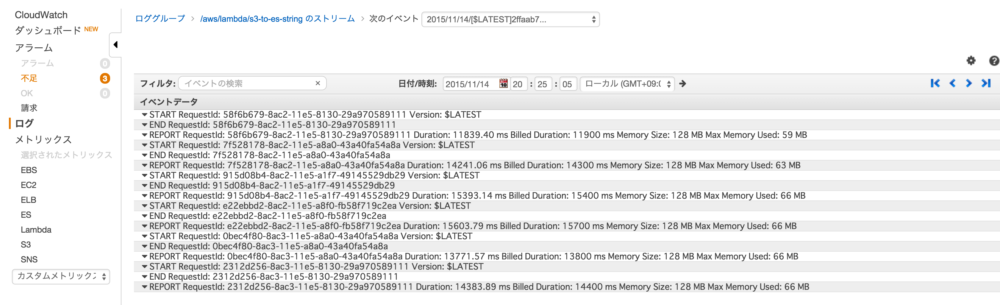 ELBのアクセスログをAWS LambdaでElasticsearchに取り込む | DevelopersIO