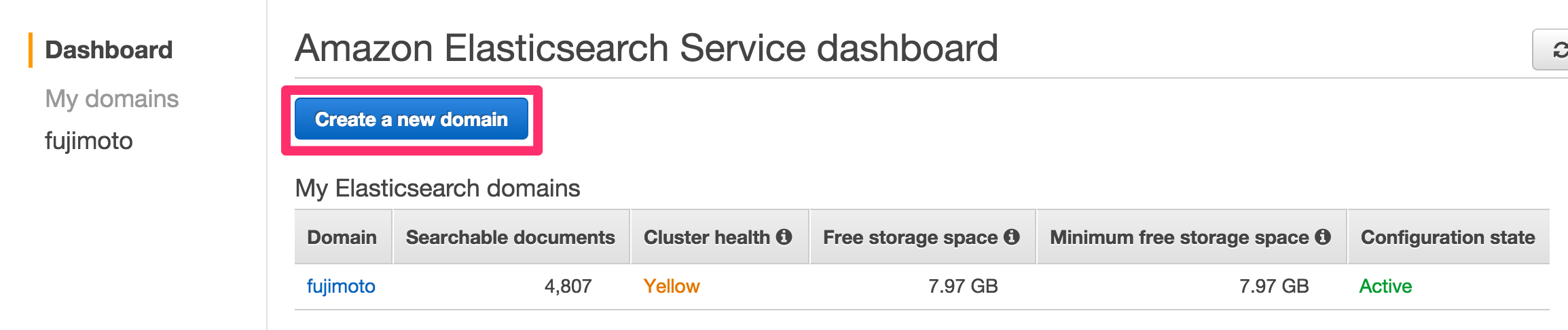 AWS再入門 Amazon Elasticsearch Service編 | DevelopersIO
