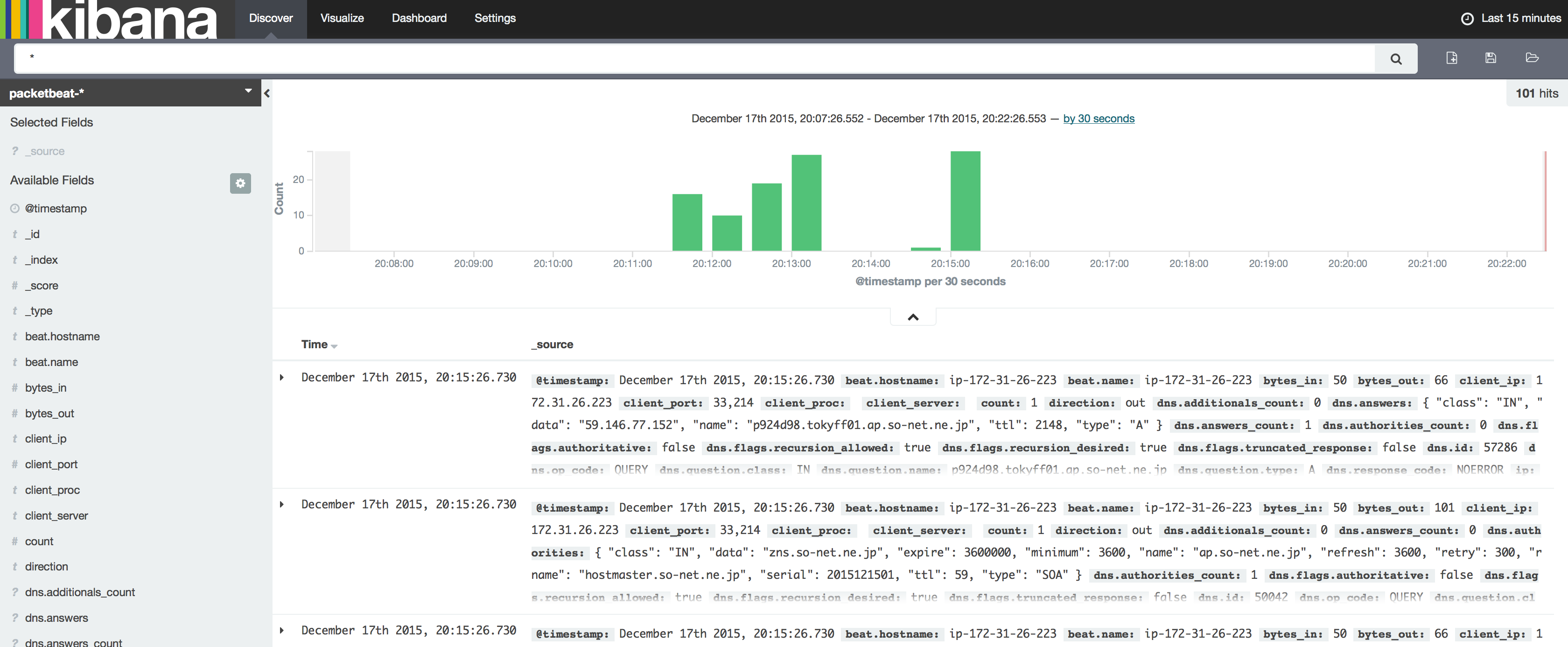 Packetbeatでパケットモニタリング | DevelopersIO