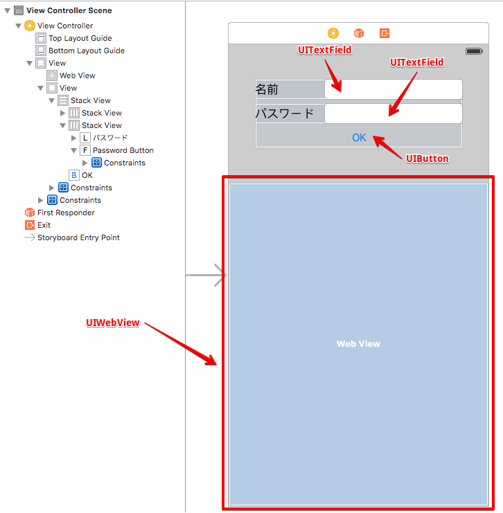 [iOS] UIWebView コンテンツのロードとJavaScript連携 | DevelopersIO
