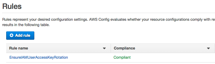 AWS Config Rules用のGitHubリポジトリが公開されました！ | DevelopersIO