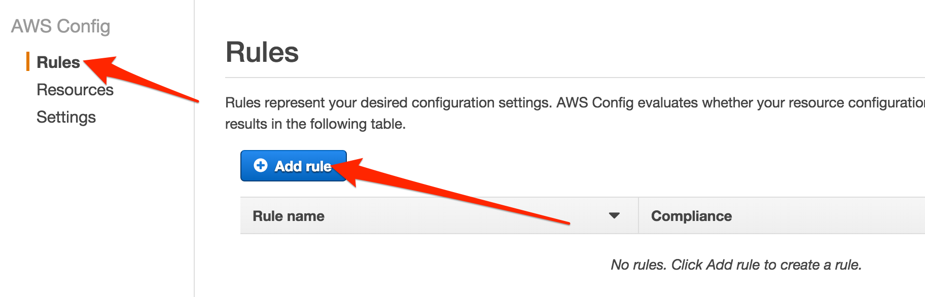 AWS Config Rules用のGitHubリポジトリが公開されました！ | DevelopersIO
