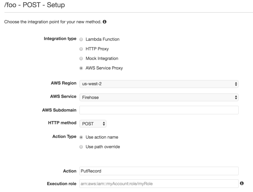 Amazon API GatewayでAWS Service Proxyを使ってKinesis Firehoseにアクセスする | DevelopersIO