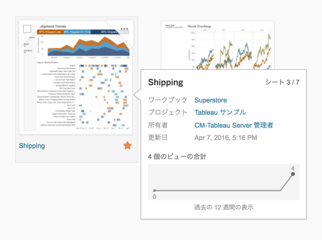 Tableau Server 9.3 新機能 / 検索機能の改善、表示回数ランキング | DevelopersIO