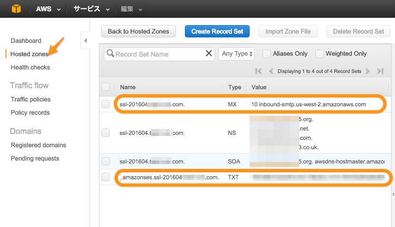[ACM] SSL証明書発行時のドメイン認証メールをSESで受け取ってみた | DevelopersIO