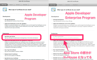 [iOS] Apple Developer Program と Apple Developer Enterprise Program の違い | DevelopersIO