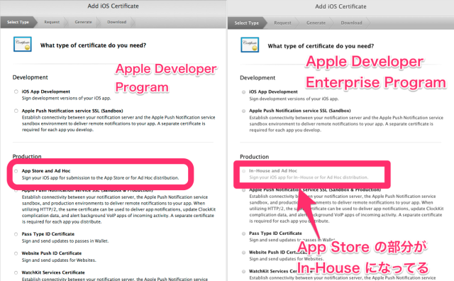 [iOS] Apple Developer Program と Apple Developer Enterprise Program の違い | DevelopersIO
